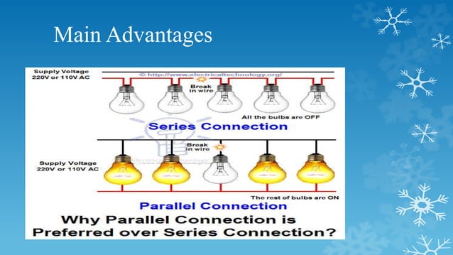 SERIES AND PARALLEL CIRCUIT | PPTX | Physics | Science