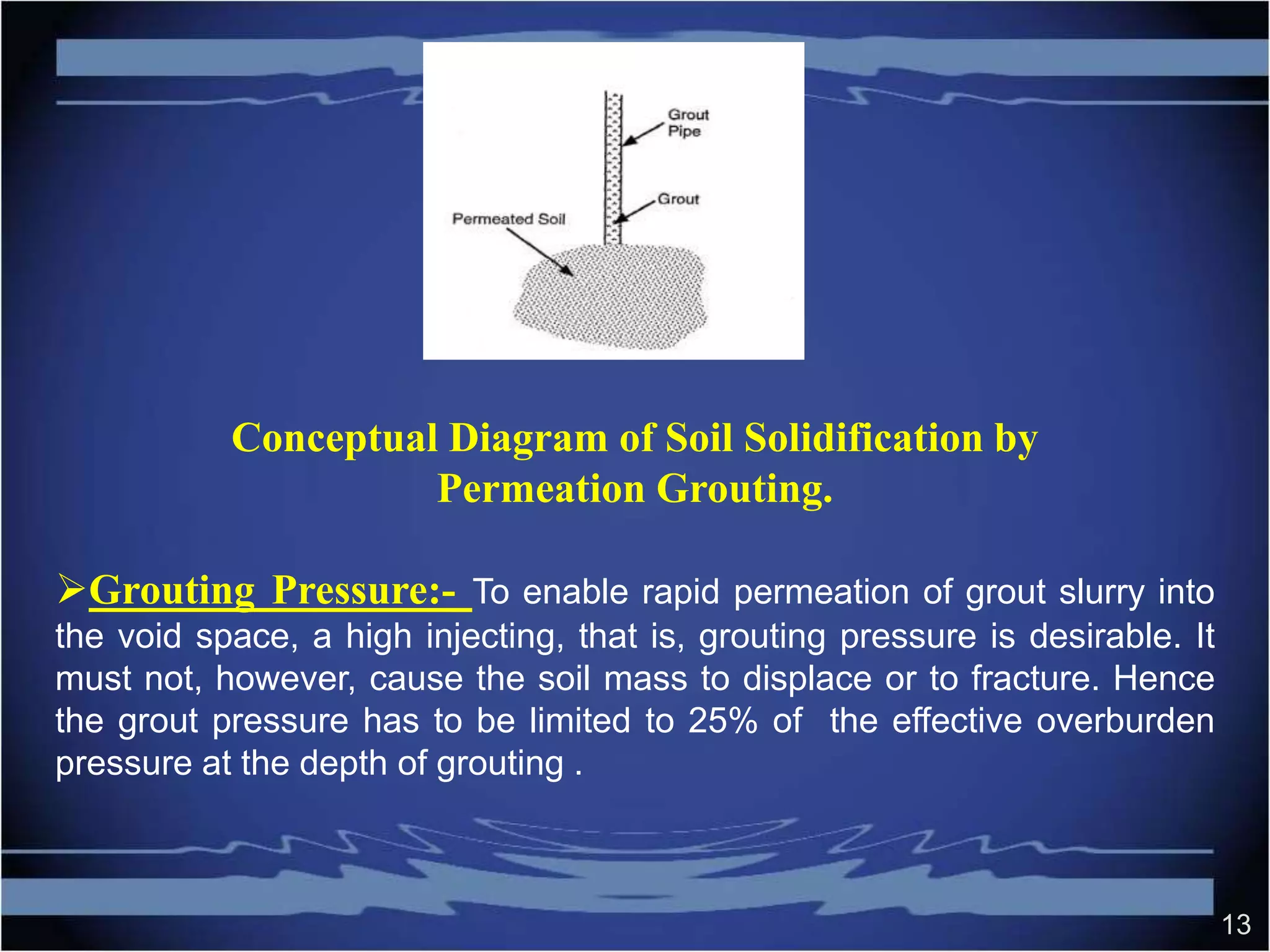 Grouting in Soils | PPTX