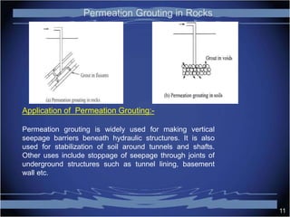 Grouting in Soils | PPTX
