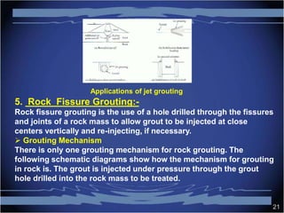 Grouting in Soils | PPTX