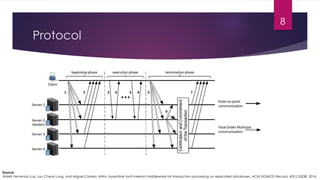 MITRA: Byzantine Fault Tolerant Middleware for Transaction Processing on Replicated Databases | PPTX