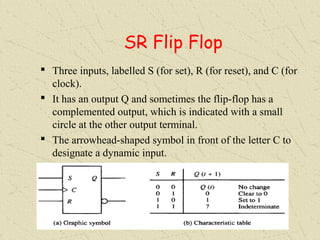 COMBINATIONAL CIRCUITS & FLIP FLOPS | PPT