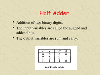 COMBINATIONAL CIRCUITS & FLIP FLOPS | PPT