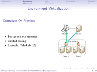 A Simple Laboratory Environment for Real World Offensive Security ...
