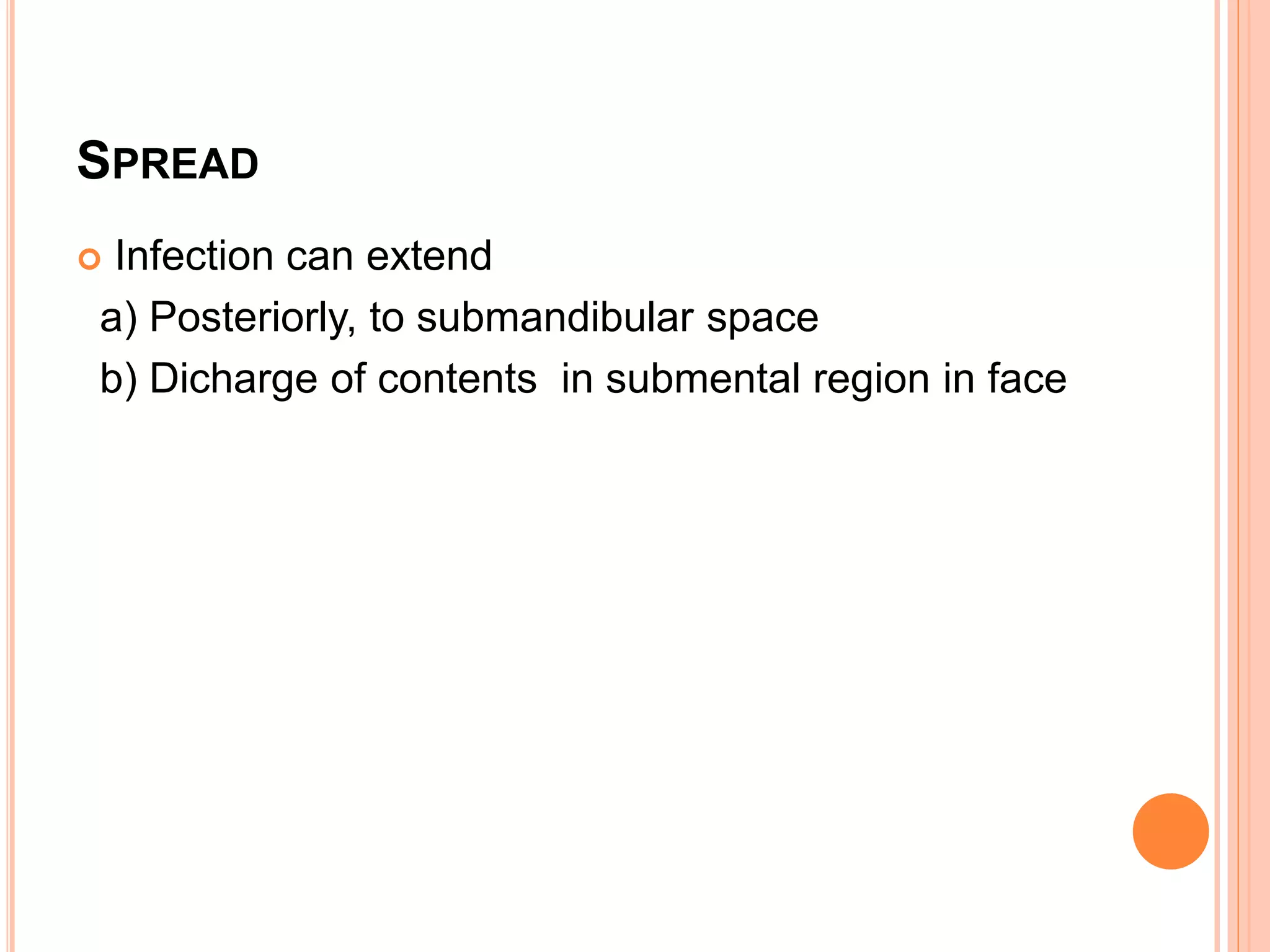 space infection | PPTX