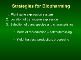 Biopharming | PPT