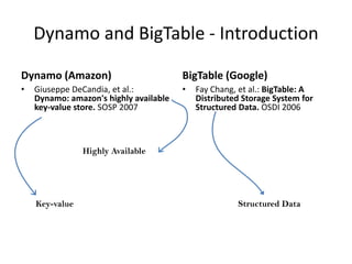 Dynamo and BigTable - Review and Comparison | PDF | Cloud Computing | Internet