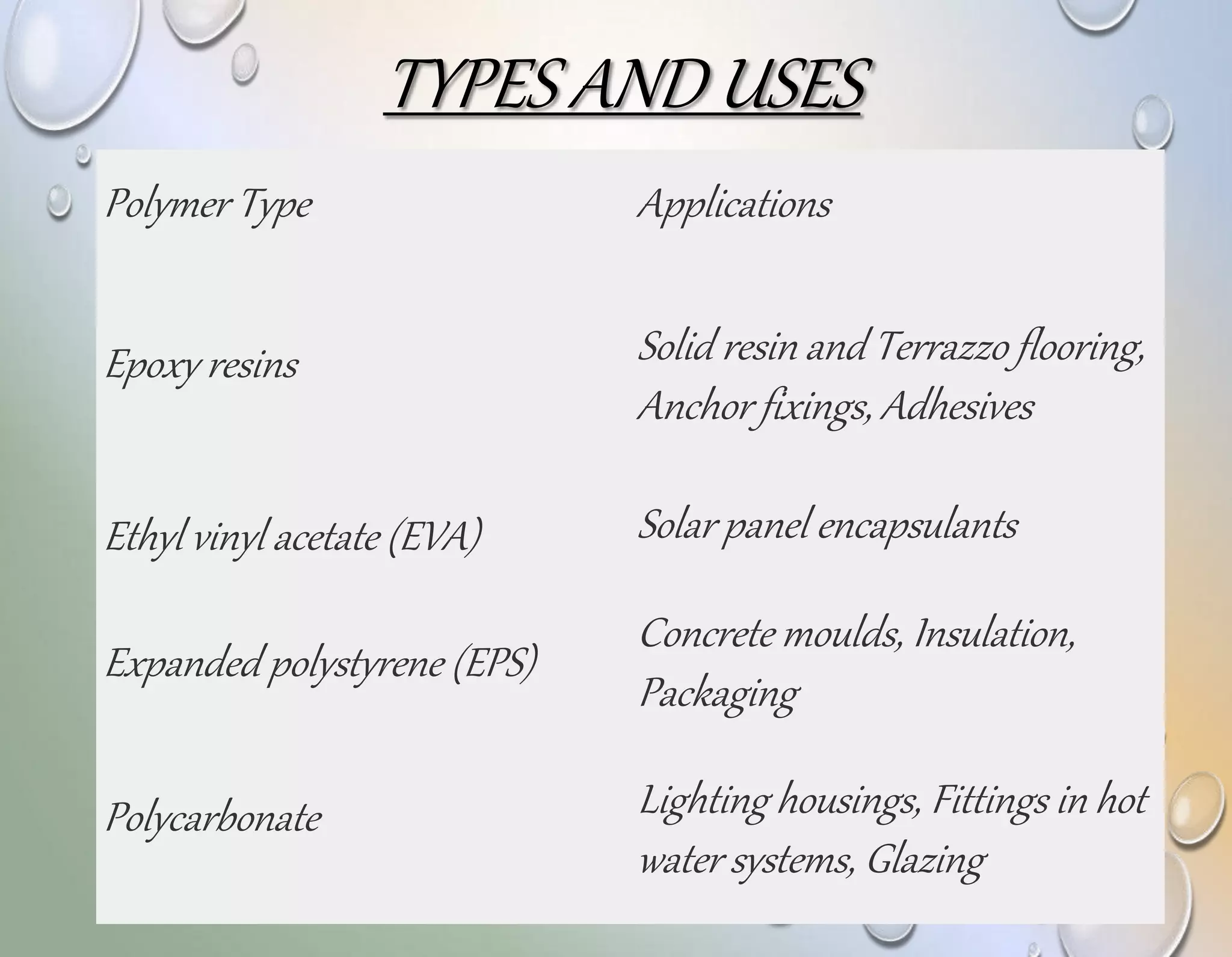 Plastic and Polymers | PPTX