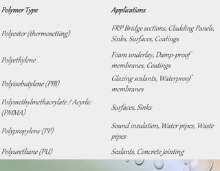 Plastic and Polymers | PPTX