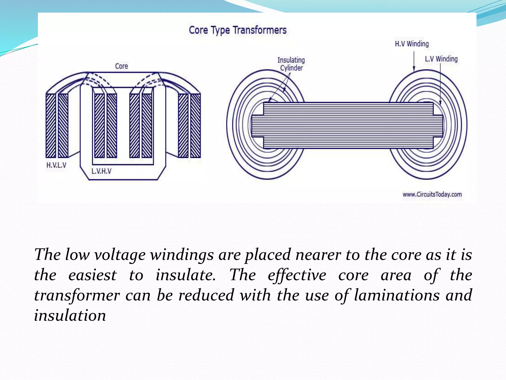 Presentation about transformer and its types | PPTX