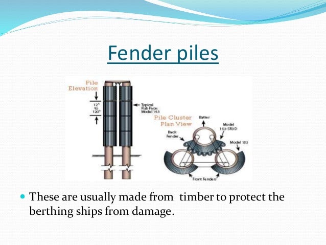 Foundation by Dhananjaya.s