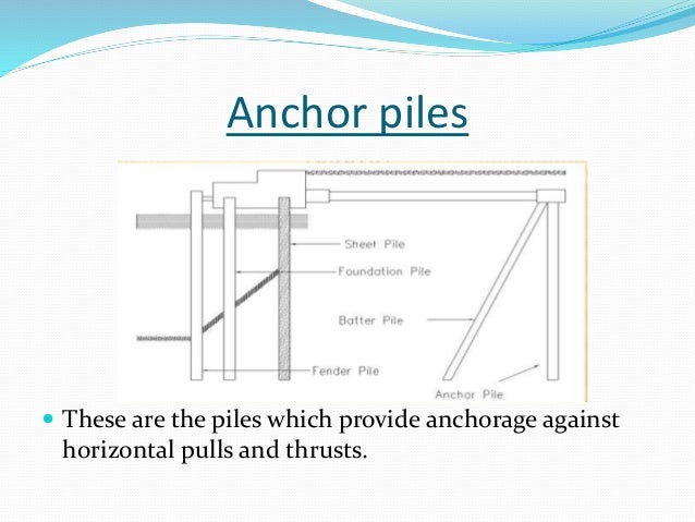 Foundation by Dhananjaya.s