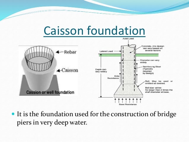 Foundation by Dhananjaya.s
