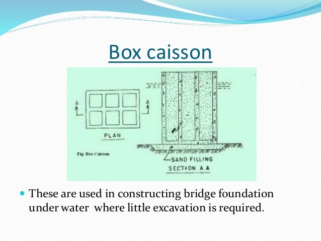 Foundation by Dhananjaya.s