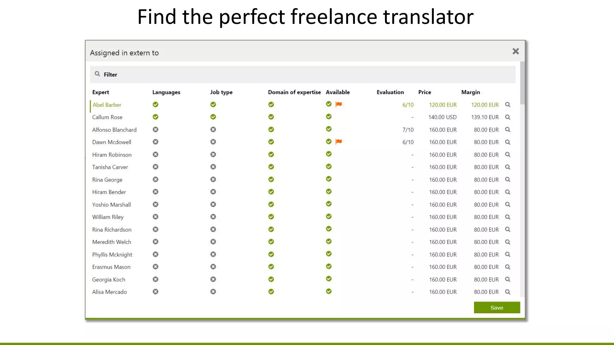 Linguition - Translation workflow management | PPTX