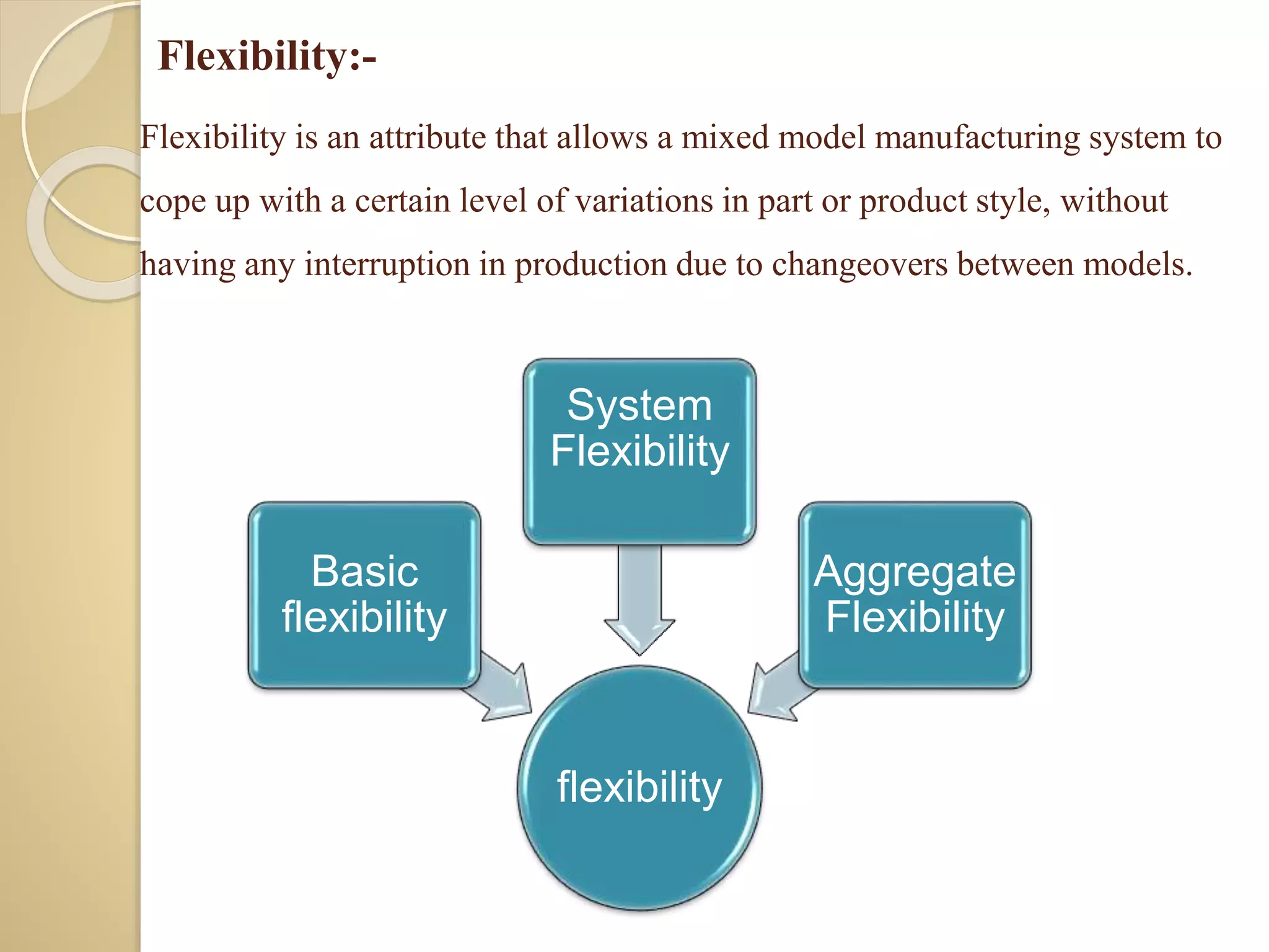 Flexible Manufacturing System | PPT
