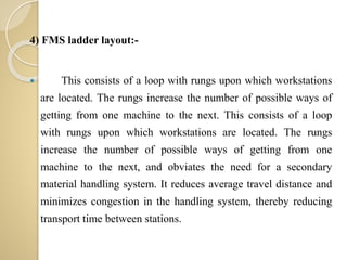 Flexible Manufacturing System | PPTX