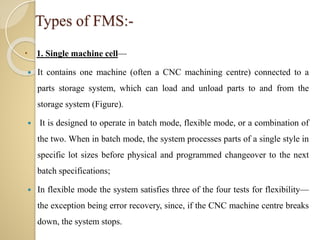 Flexible Manufacturing System | PPTX