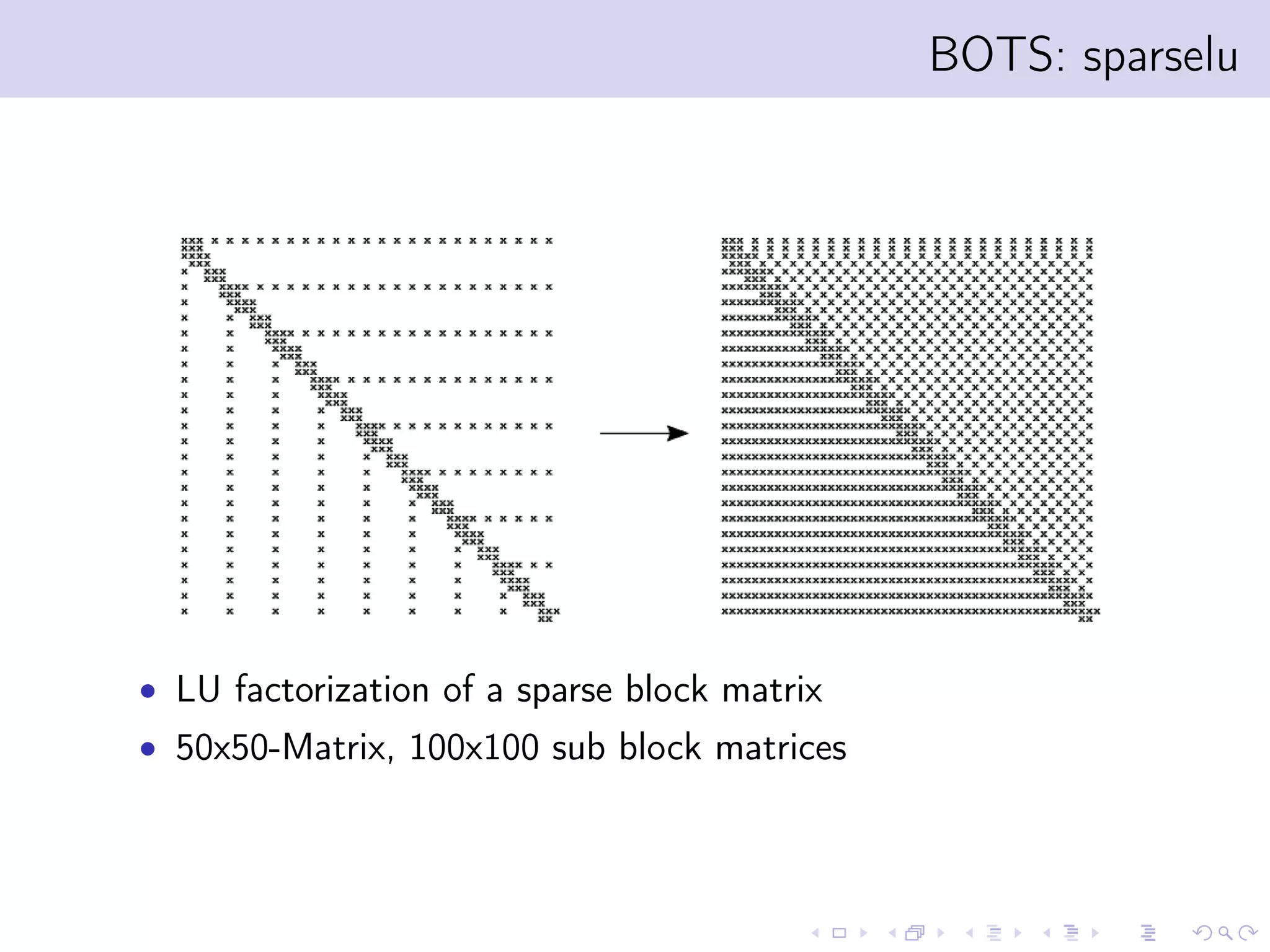 Scalability comparison: Traditional fork-join-based parallelism vs. Goroutines: Porting the ...