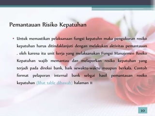 Kepatuhan dan Hukum Perbankan | PPTX