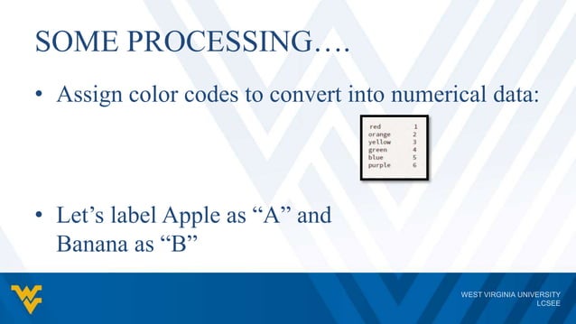 KNN | PPTX | Computing | Technology & Computing