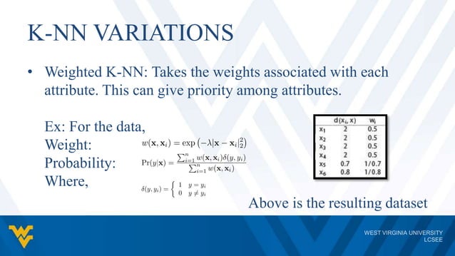 KNN | PPTX | Computing | Technology & Computing