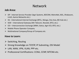 Career Sectors of Computer Science ,Electrical & Telecommunication ...