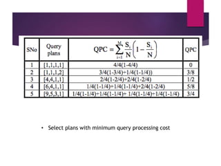 Query Plan Generation using Particle Swarm Optimization | PPT