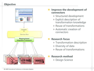 A Mapping-Based Framework for the Integration of Machine Data and ...