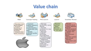 Company and Marketing Strategy Partnering to Build Customer ...