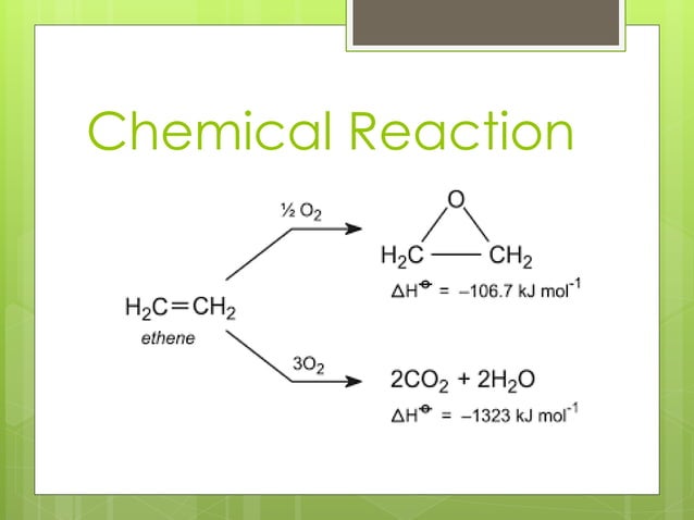 Ethylene oxide by oxidation of E | PPTX | Chemistry | Science