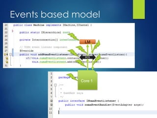 Modeling & design multi-core NUMA simulator | PPT