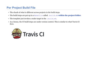 Managing Jenkins with Python | PPT