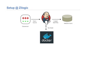 Managing Jenkins with Python | PPT