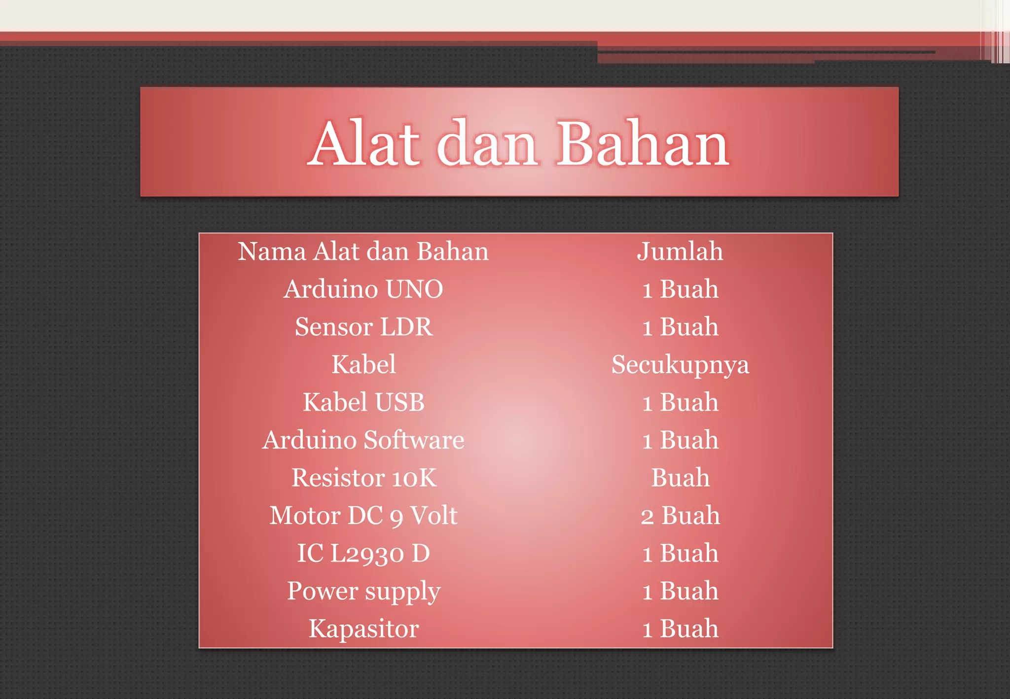 kendali 2 motor DC menggunakan arduino UNO | PPTX kendali 2 motor DC menggunakan arduino UNO | PPTX