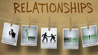 Relationship Presentation | PPTX