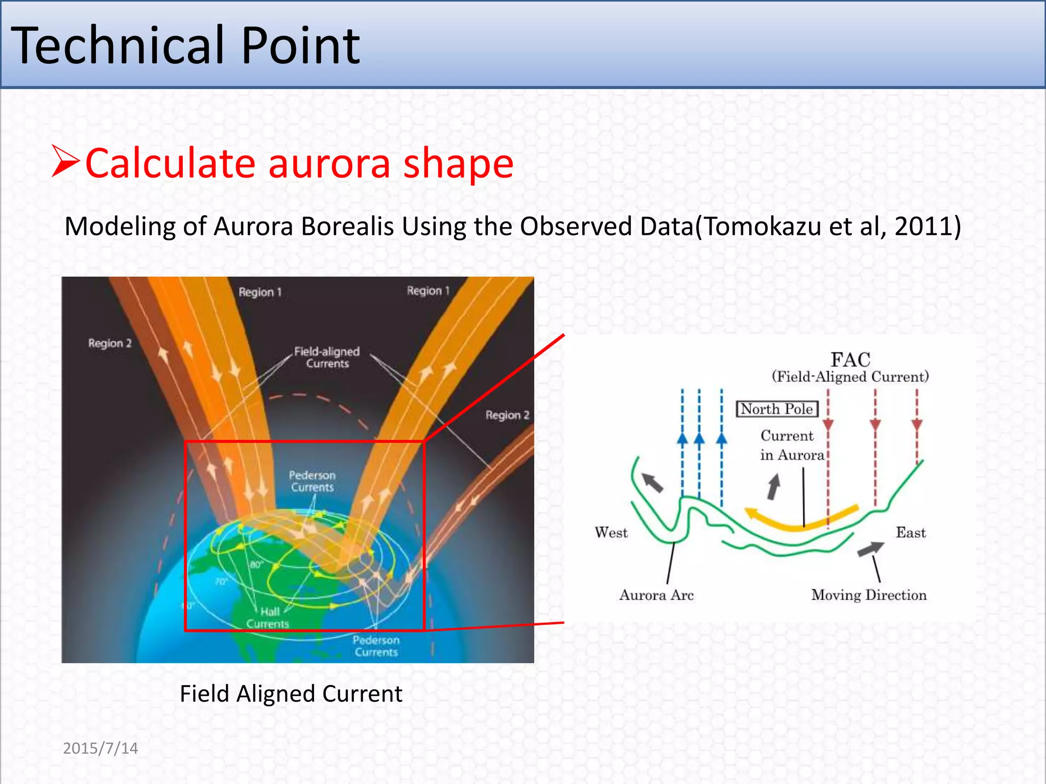 Realistic Image Synthesisの発表で使った | PPTX | Graphics Software | Computer Software and Applications