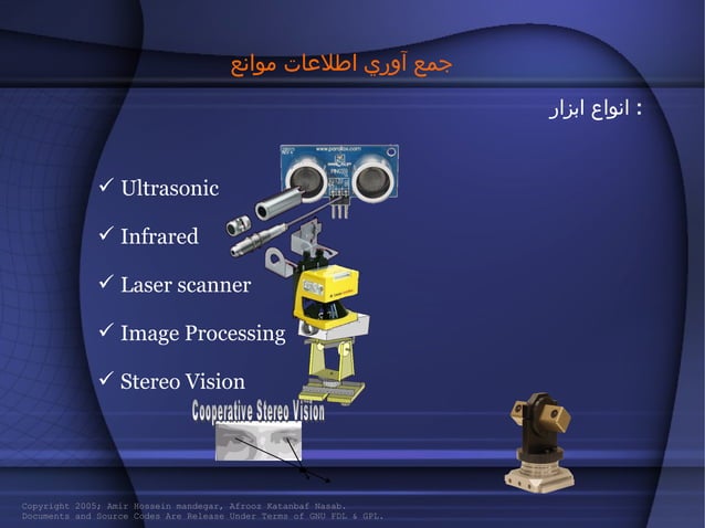 Autonomous Rescue Robot Mapping(Presentation) | ODP