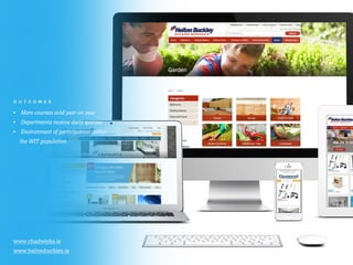 Emagine Overview | PDF