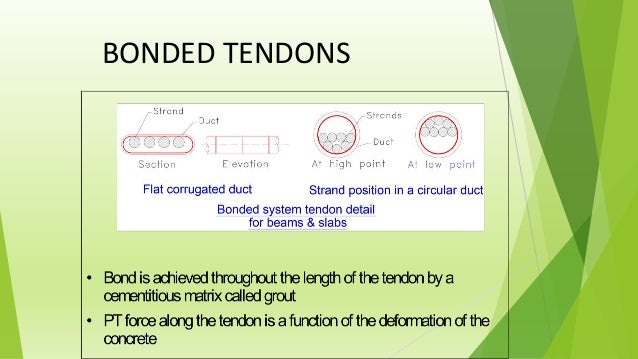 post tension slabs in residential building