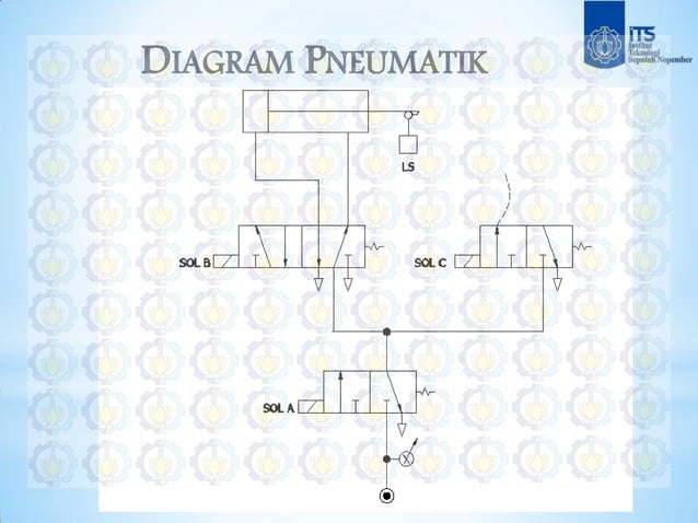 Rancang bangun mesin blangking spn semi otomatis | PDF