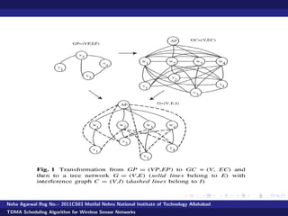 TDMA Schleduling in Wireless Sensor Network | PPT