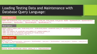 Life cycle of Database Management System Development | PPTX