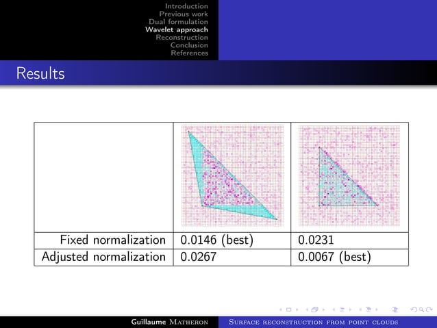 Surface Reconstruction From Point Clouds Using Optimal Transportation Ppt