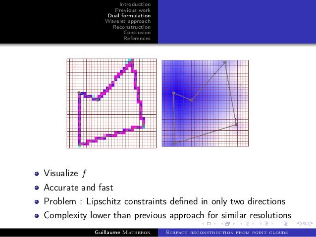 Surface Reconstruction From Point Clouds Using Optimal Transportation