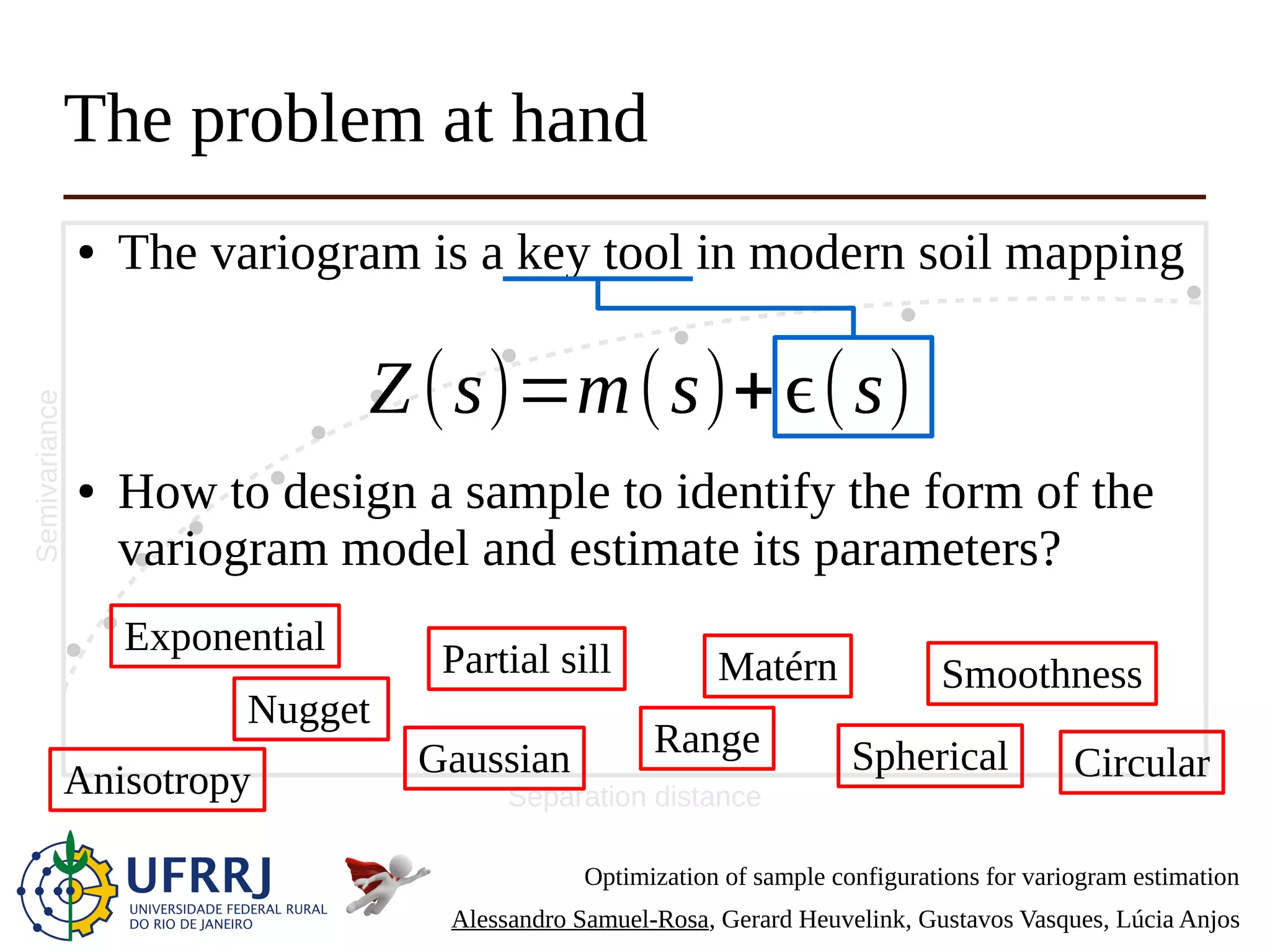 Optimization Of Sample Configurations For Variogram Estimation Pdf