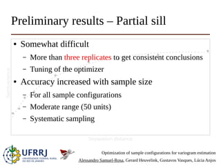 Optimization of sample configurations for variogram estimation | PDF ...