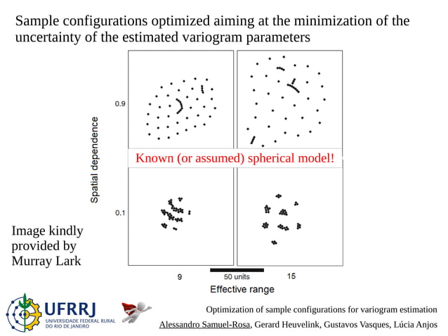 Optimization of sample configurations for variogram estimation | PDF | Physics | Science