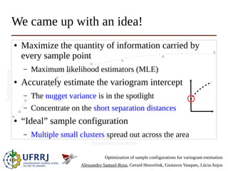 Optimization of sample configurations for variogram estimation | PDF | Physics | Science