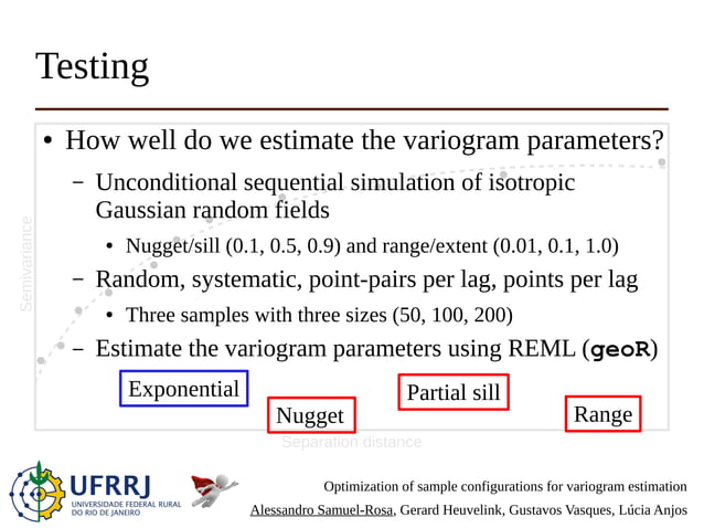 Optimization of sample configurations for variogram estimation | PDF | Physics | Science